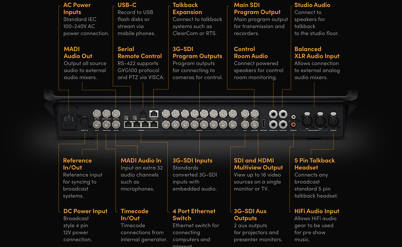 Blackmagic ATEM Television Studio HD8 - Videolinea System srl