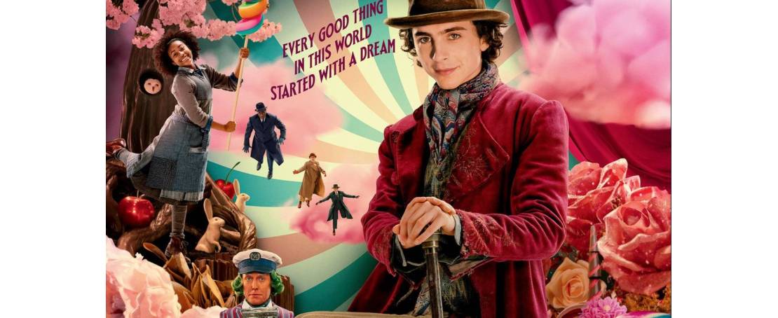 Wonka: Cinematic Magic with Arri Alexa LF and Audio Tech - Videolinea ...